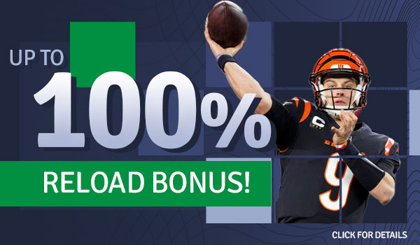 Bonuses & Promotions | Skybook